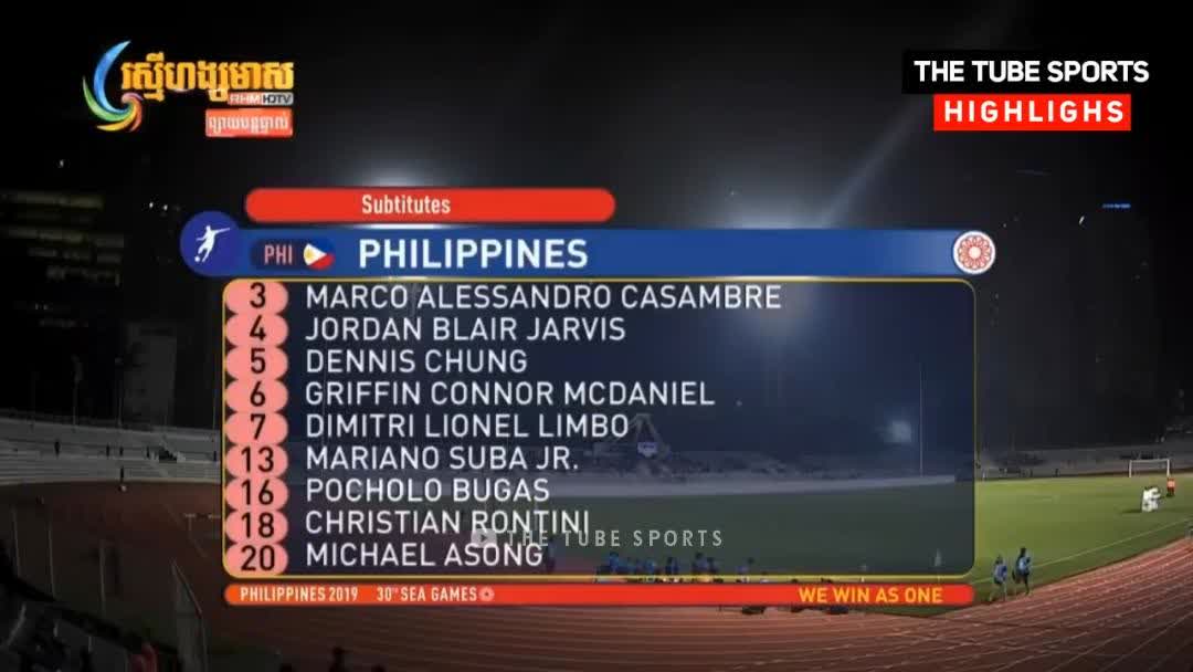 Philippines U22 1-1Cambodia U22 Sea Games 2019 - TNAOT